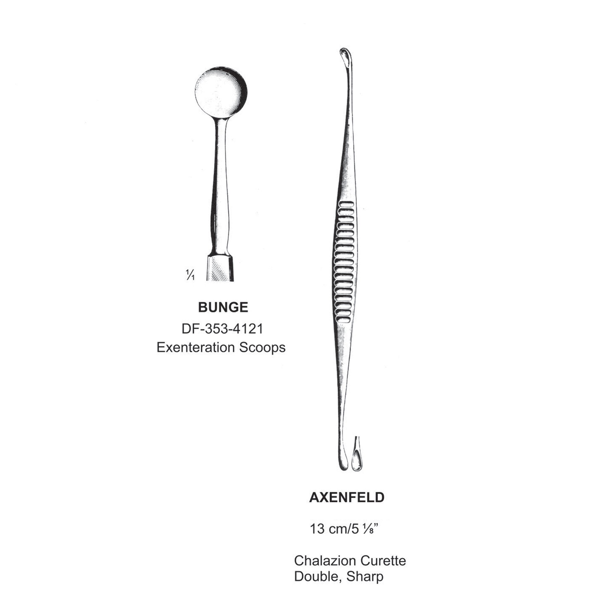 Bunge Exenteration Scoops Surgery Instrument – Dr Frigz